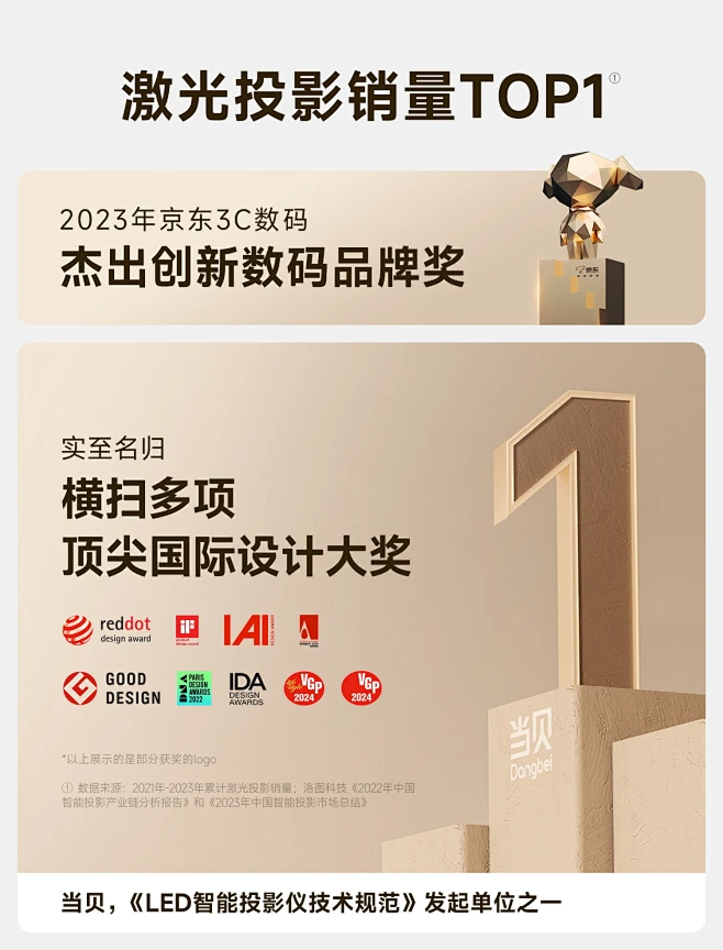 【当贝D5X】当贝 D5X 投影仪家用 投影机 轻奢家庭影院（轻薄旗舰 MT9669万元级芯片 超清高亮 梯形校正）【行情 报价 价格 评测】-京东-花瓣网