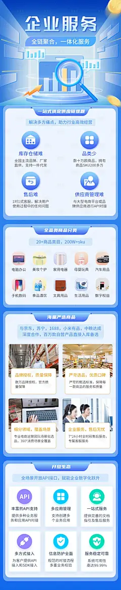 企业服务H5详情页-素材库-sucai1.cn-花瓣网