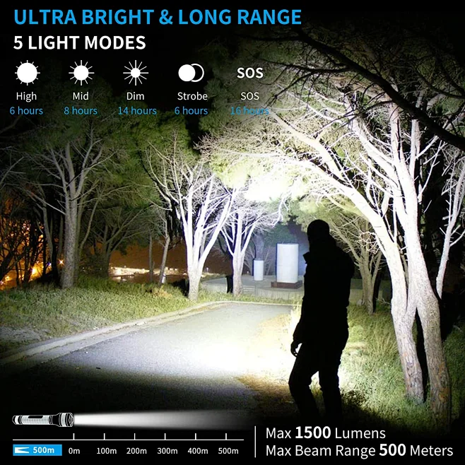 Brightest LED Flashlights Rechargeable 2 Pack, Waterproof 1500 High ...