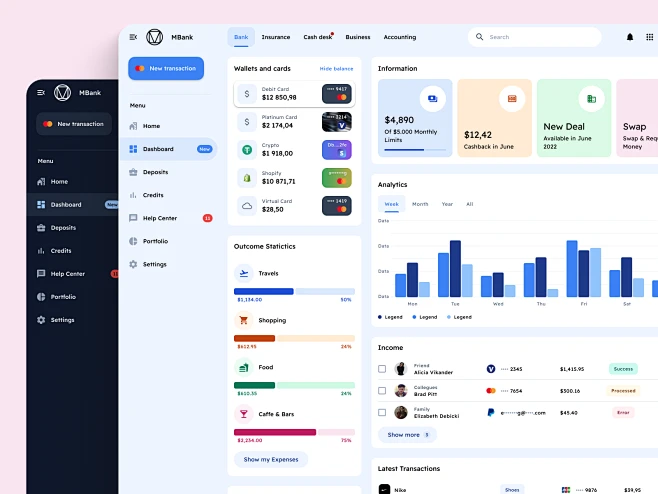 Material Me UI Kit — Figma Material Design 3 system & dashboard-花瓣网