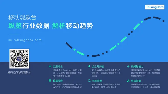 TalkingData：2020年在线招聘行业研究报告（附下载） | 互联网数据资讯网-199IT | 中文互联网数据研究资讯中心-199IT-花瓣网