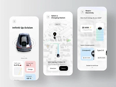 Mobile App for Finding Electric Car Charging Stations rondesign ather ...