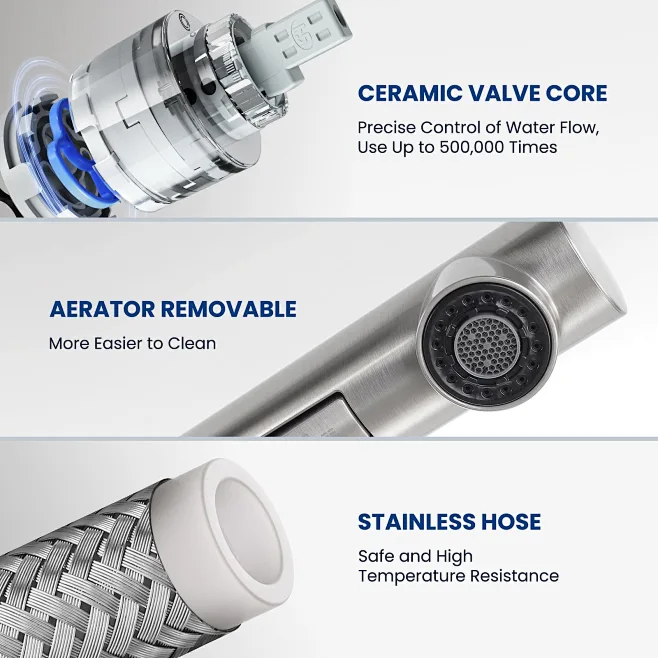 CECIPA Kitchen Tap, High Pressure Kitchen Tap with Spray Head ...