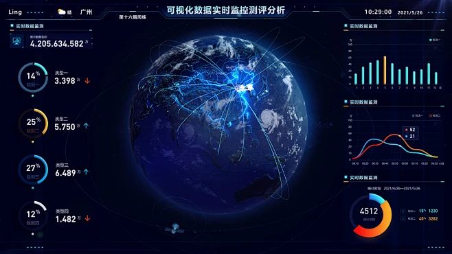 数据可视化-花瓣网