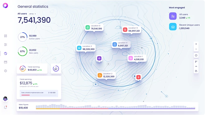 Orion UI kit-花瓣网