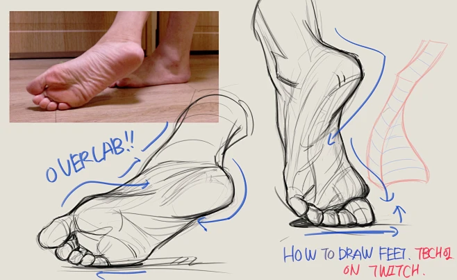 HOW to draw FEET LIVE STREAM , TB Choi : twitch - https://www.twitch.tv ...