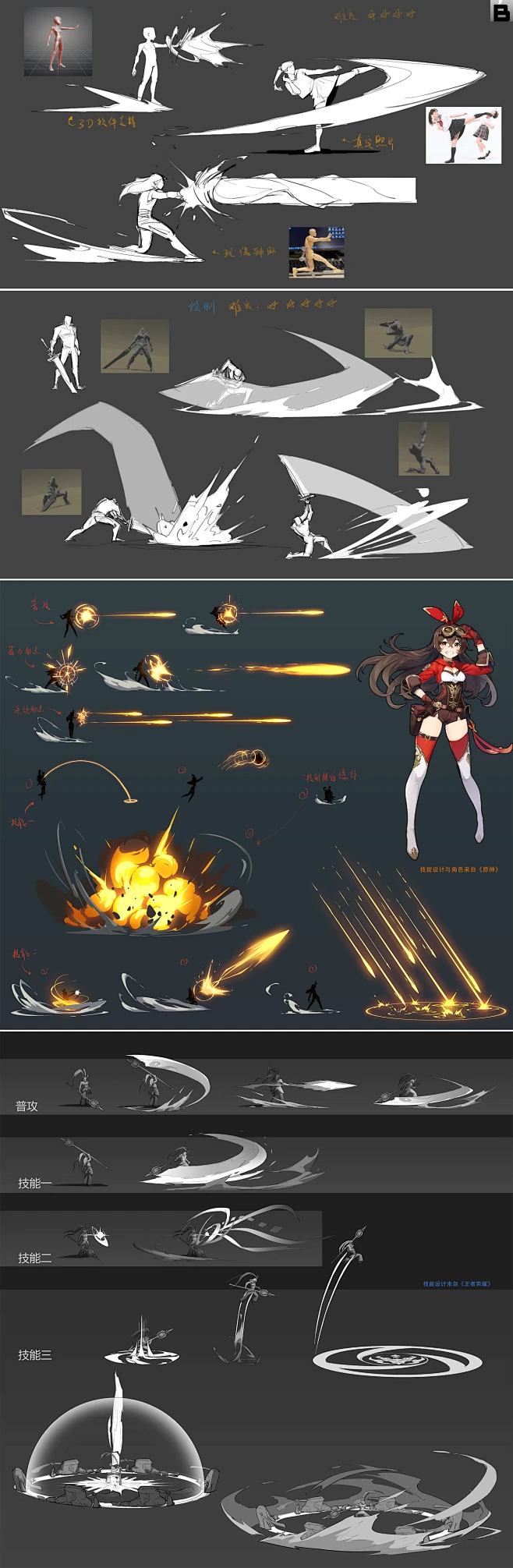 《游戏技能设计稿》案例高清无码大图-游戏特效原创作品-Magesbox-花瓣网