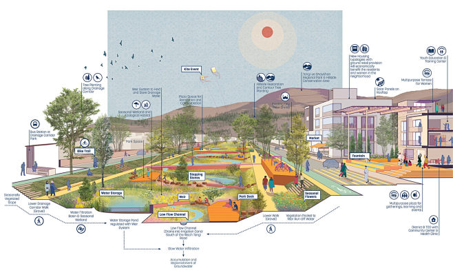 Five-Cities_website22-1800x1092