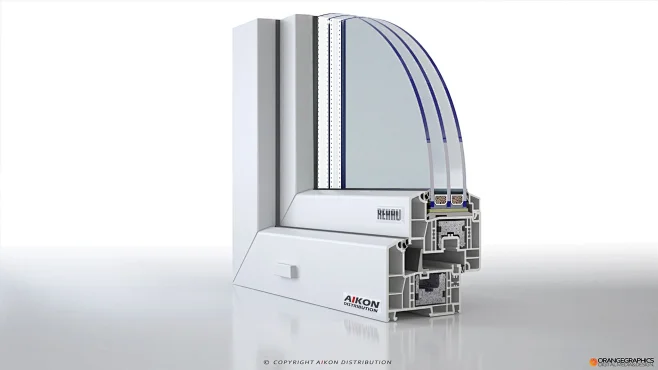 Window profiles for Aikon Distribution : For a company Aikon ...
