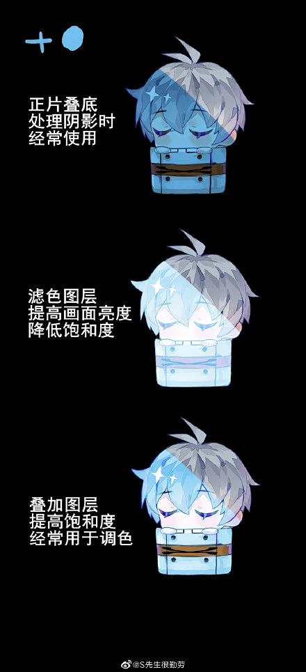 微博搜索-花瓣网