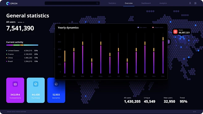 Orion Demo-花瓣网