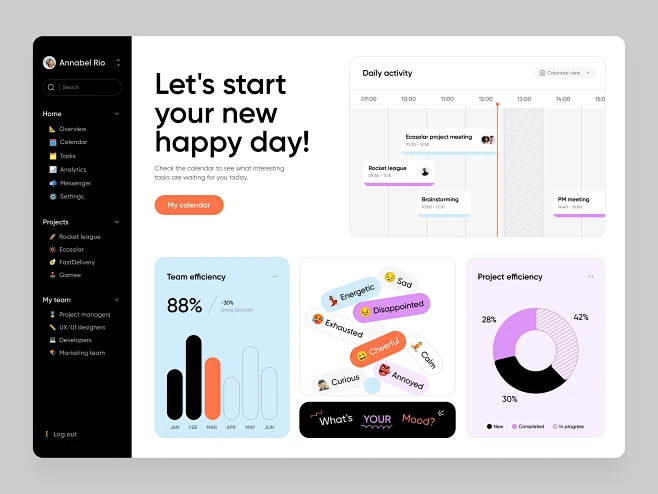 Overviso - UX/UI design of the project management application clean ...