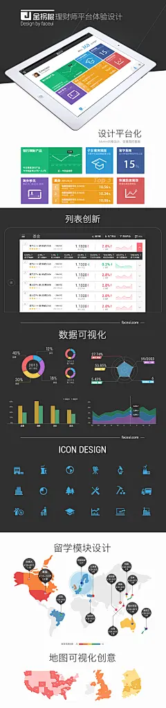 Flat iPad iOS 7-Tablet App & Dashboard on Behance-花瓣网
