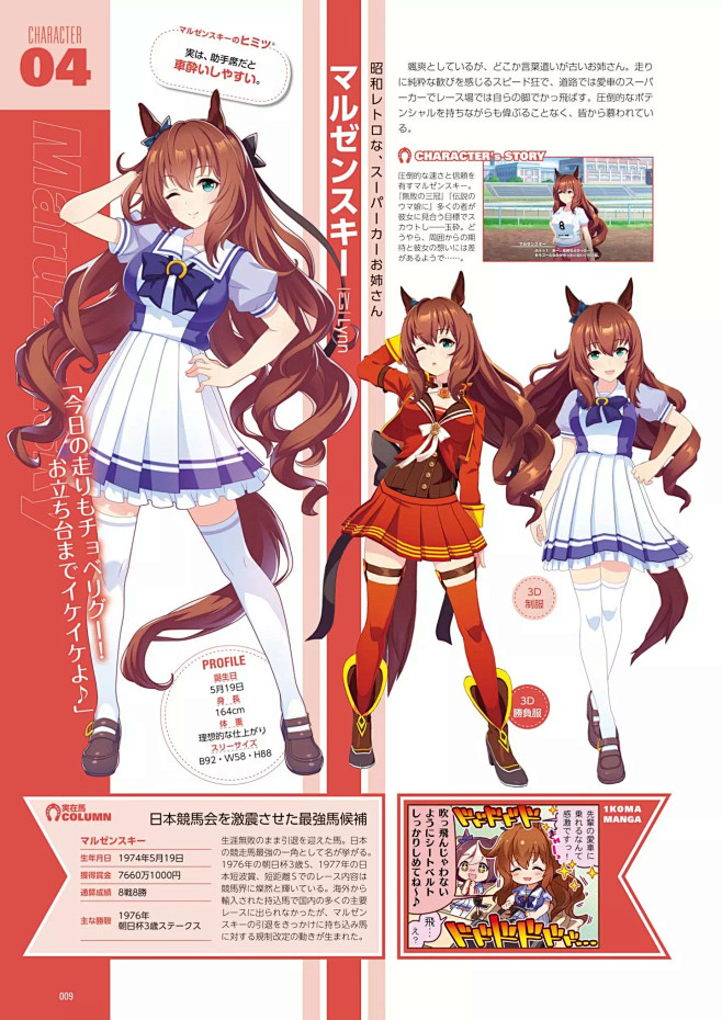 赛马娘 动画线稿原画集+宣传画集-设定画集-微元素 - Element3ds.com!