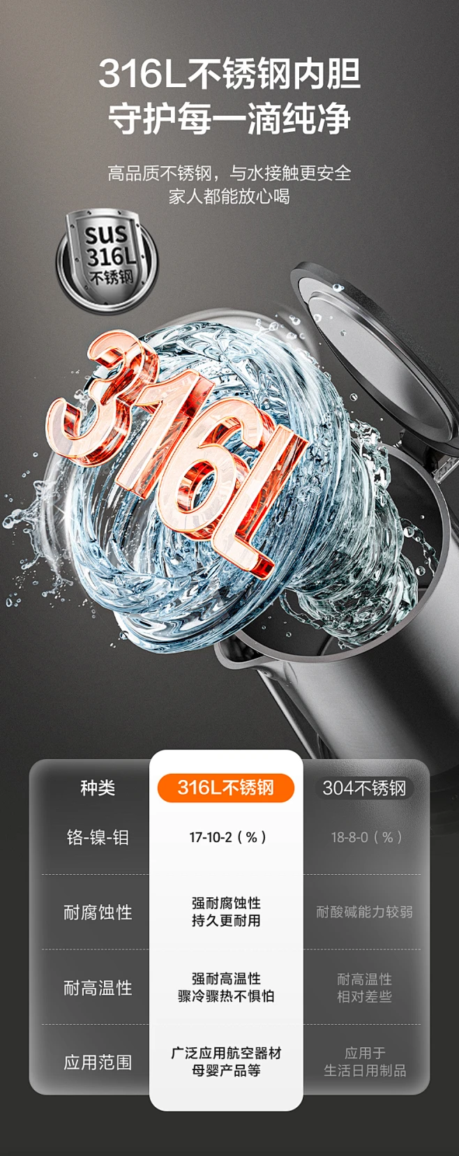 苏泊尔电热水壶家用316不锈钢开水壶保温一体自动大容量烧水壶-tmall.com天猫-花瓣网