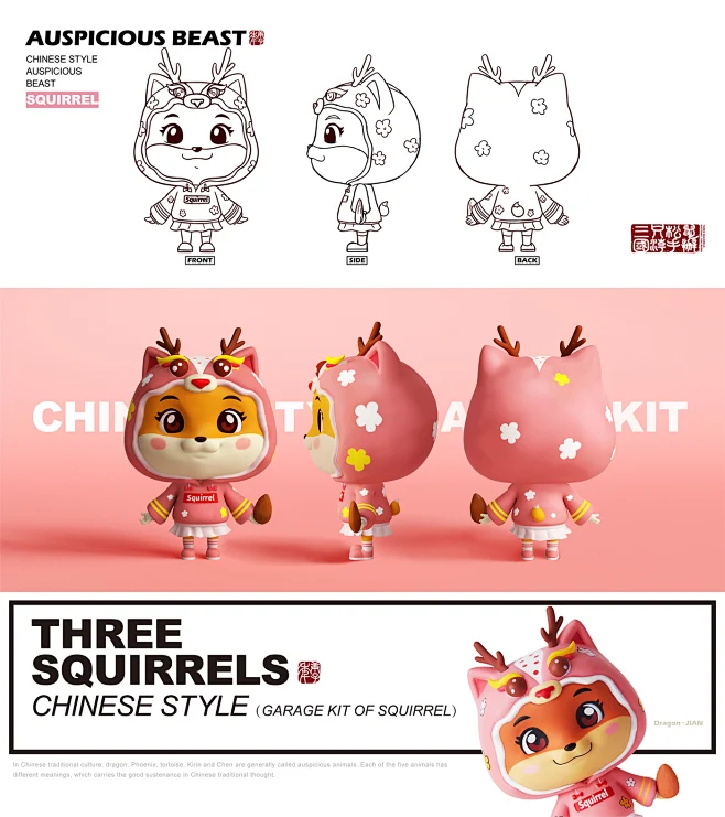 chinese Garage Kit 中式 国潮 手办 盲盒-花瓣网