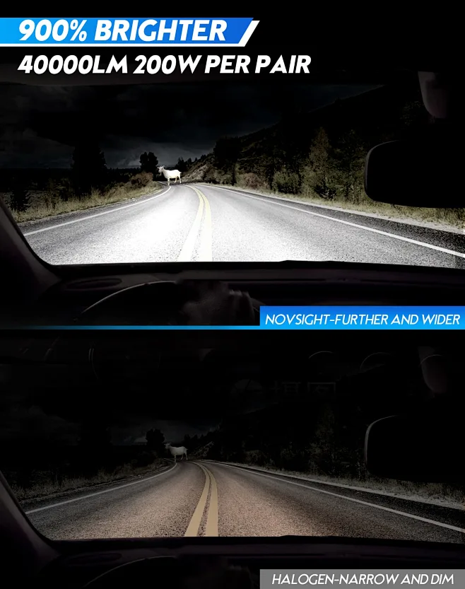 Amazon.com: NOVSIGHT 9005 H11 LED Headlight Bulbs Combo, 6500K Cool White LED Headlights High ...