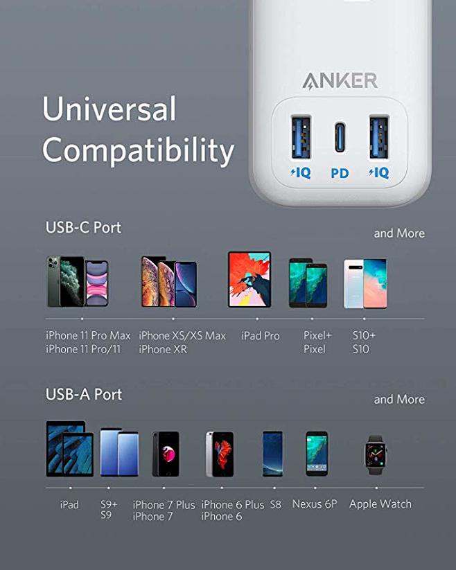 Amazon.com: USB C Power Strip with Power Delivery, Anker 3 Outlets and ...