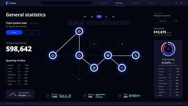 Orion Demo图片_数据可视化图片素材-花瓣网