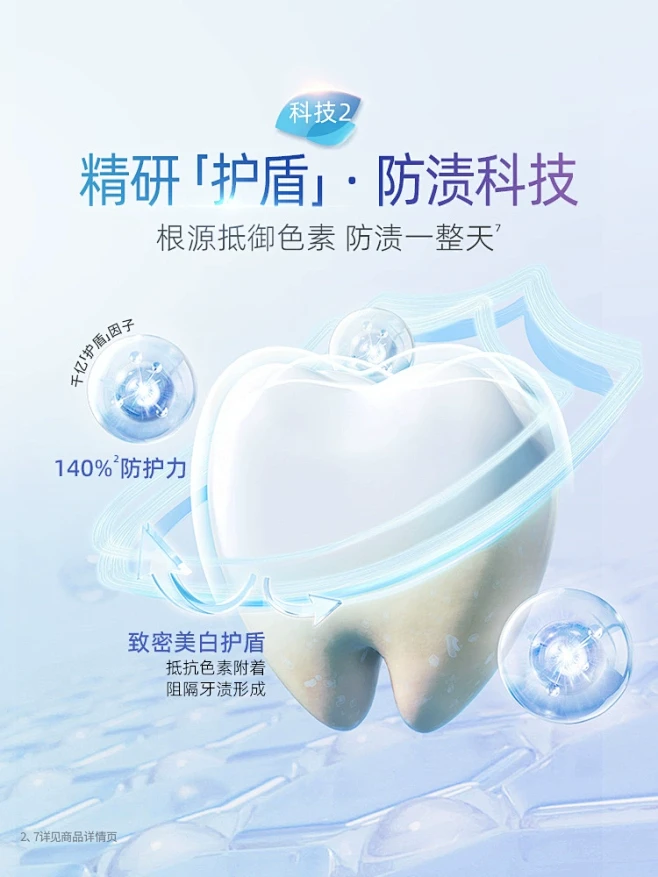 DARLIE好来原黑人白酵素牙膏美白成人含氟亮白清新口气官方正品-tmall.com天猫-花瓣网