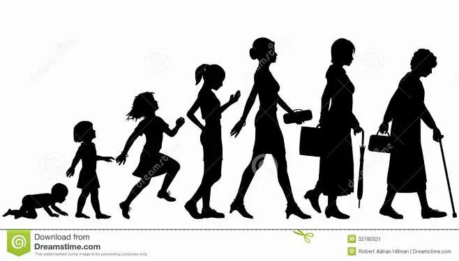 妇女的年龄-花瓣网