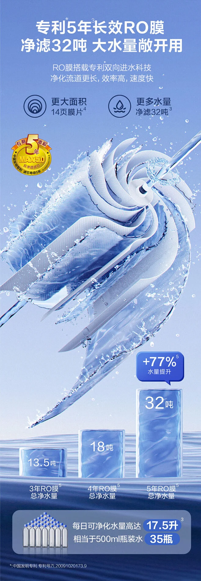 216e97d954606bb0.jpg (750×2162)-花瓣网