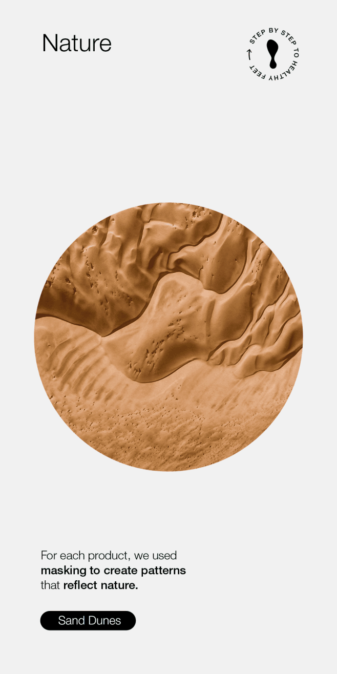 refeet: Step by step to healthy feet : Refeet is a brand that dedicates ...