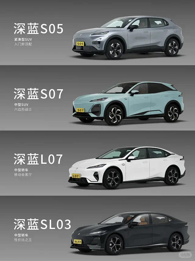 汽车数据对比图 - 小红书搜索-花瓣网