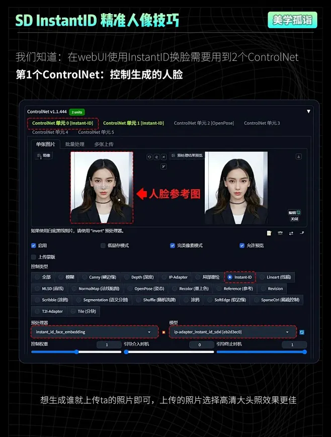 精准 AI 人像技巧！Stable Diffusion InstantID 轻松上手！-花瓣网