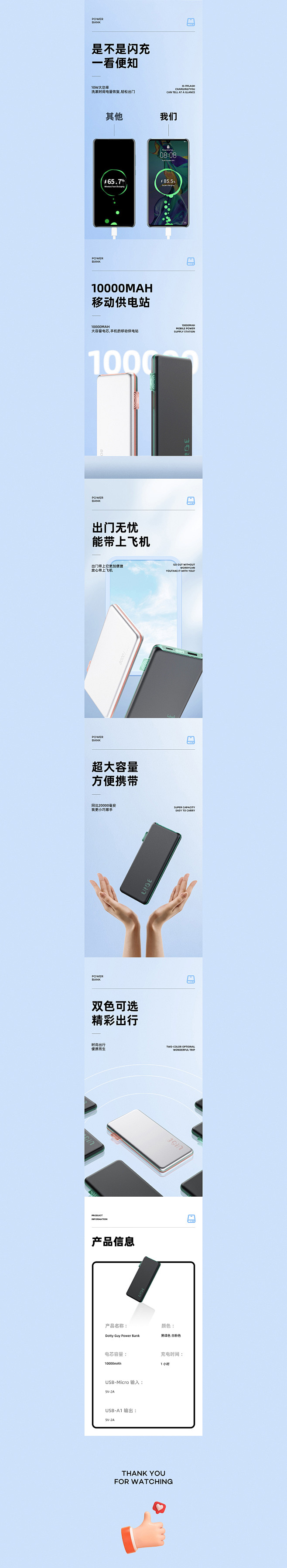 详情页x3_阿强_【68Design】