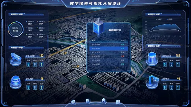 数据可视化大屏UI设计-源文件分享-ywjfx.cn-花瓣网