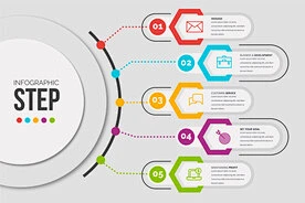 圆形多彩信息图-花瓣网