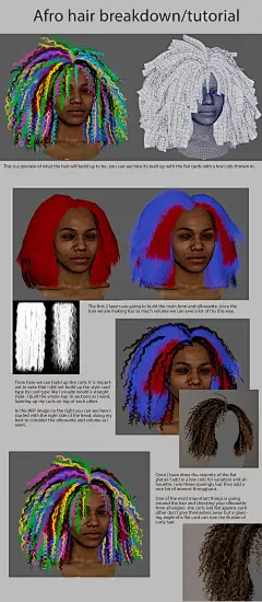 Afro - realtime hair breakdown/tutorial-花瓣网