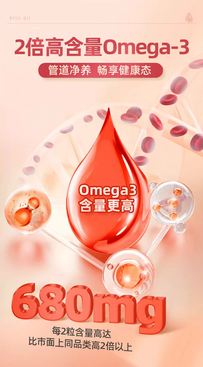 Noromega挪威进口南极磷虾油软胶囊海洋磷脂omega-3升级鱼油-tmall_05-花瓣网