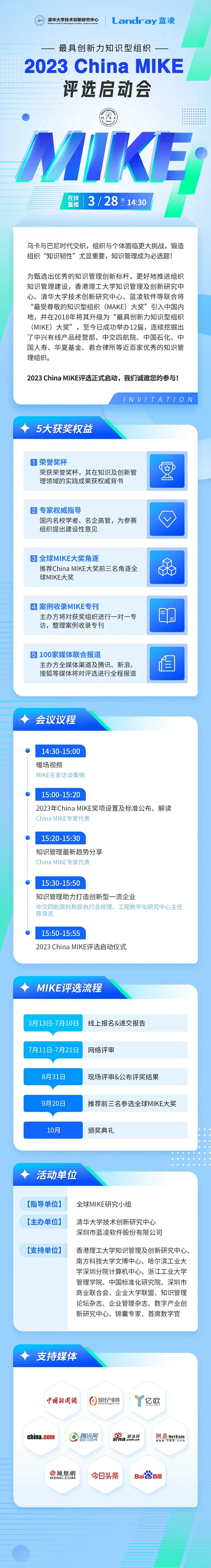 2023 China MIKE评选启动会 : 3月28日下午2:30，免费报名！诚邀您参与~-花瓣网