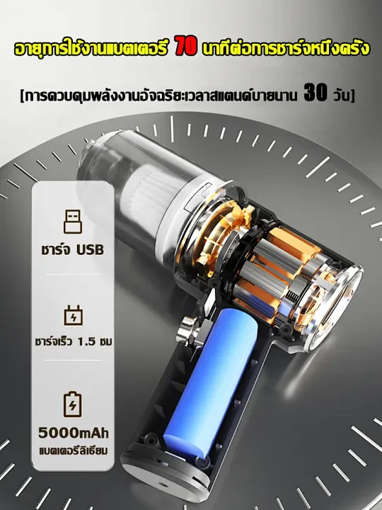 颜色： 灰色/绿色 产品电池： 5500mAh 尘杯：约200ML 电源：USB充电线 产品尺寸：长约20厘米。-花瓣网