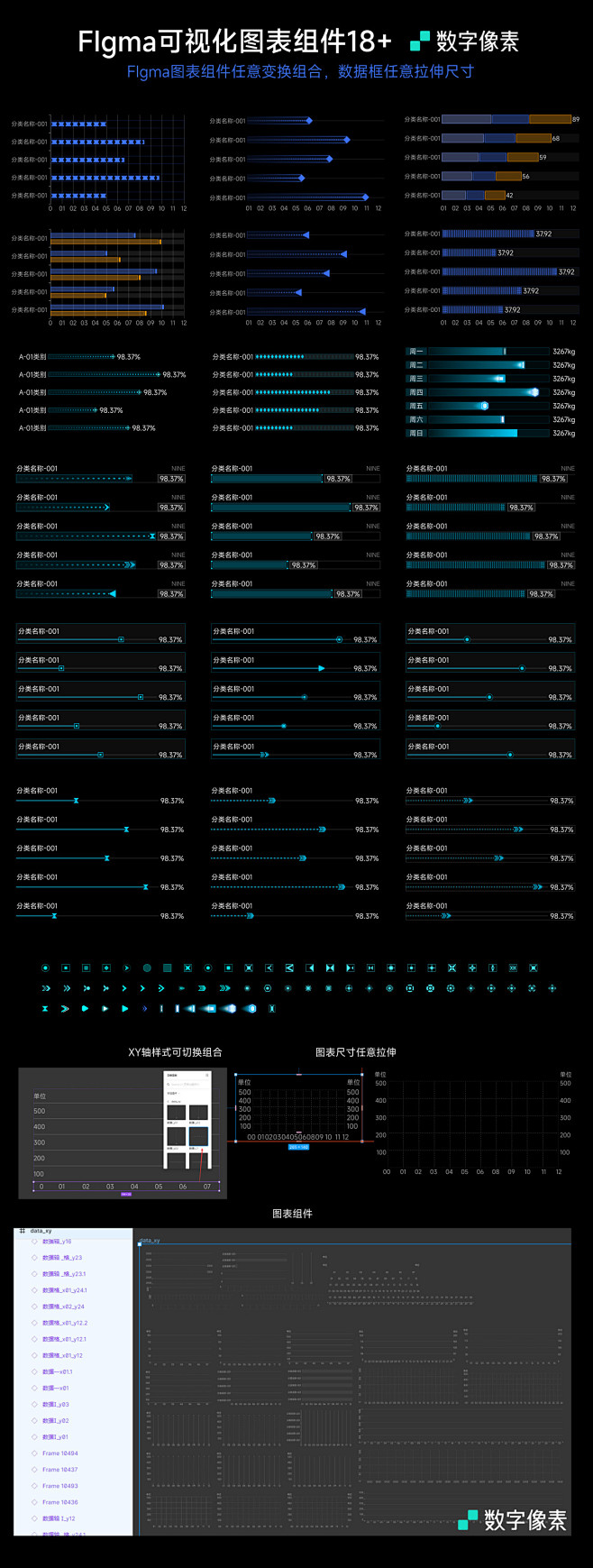 FIgma可视化图表组件03