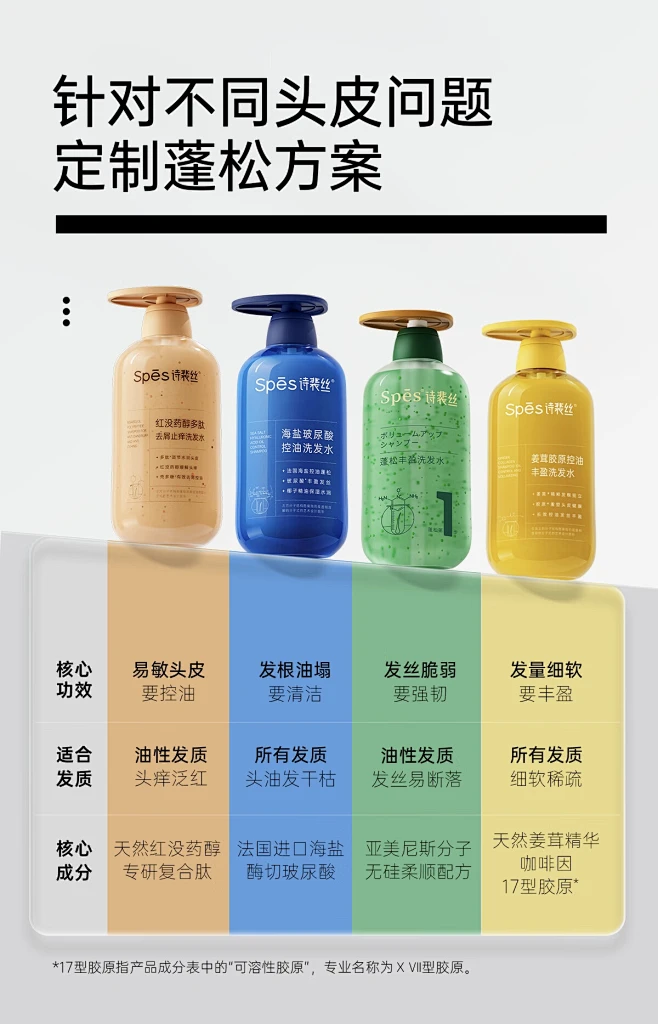 【Spes500ml*2】Spes诗裴丝红没药醇洗护500ml*2 洗发水男士 女士 去屑洗发水 护发素【行情 报价 价格 评测】-京东-花瓣网