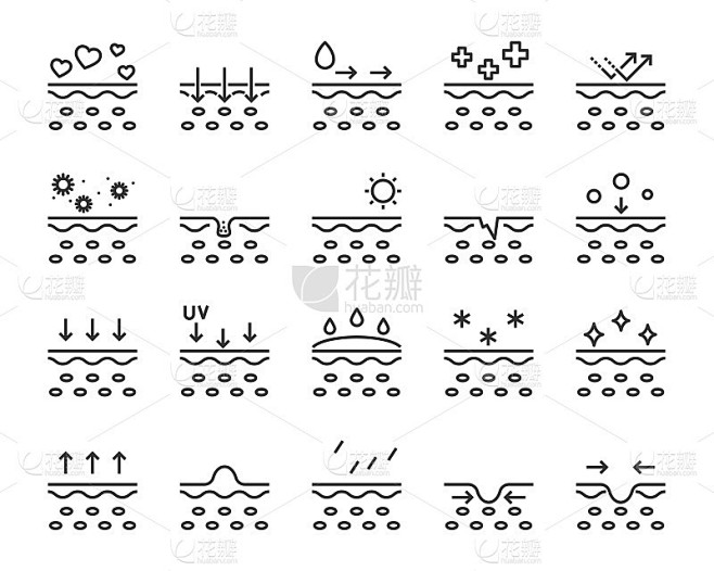 set of skin icons, such as facial, alovera, gel, m