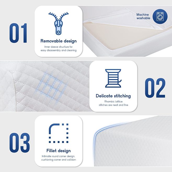 Amazon.com: Twin Mattress, 6 Inch Gel Memory Foam Mattress CertiPUR-US Certified, Medium Firm ...