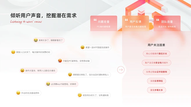 2023｜UI/UX作品集-APP-UICN用户体验设计平台-花瓣网