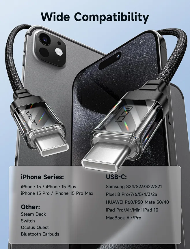 Amazon.com: JSAUX 100W USB C to USB C Cable [2-Pack 6.6FT], iPhone 15 ...