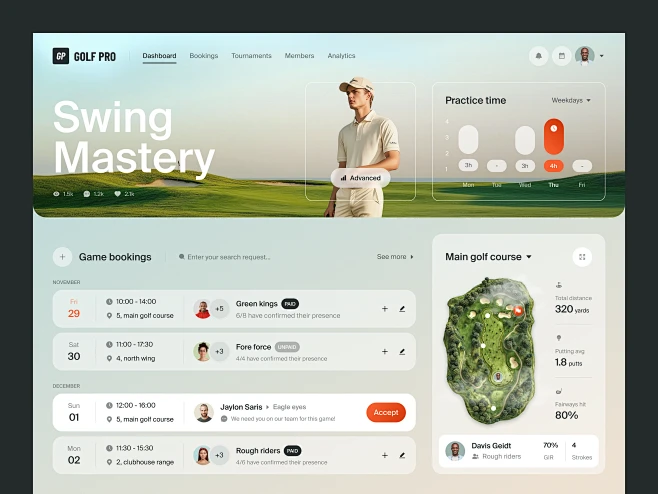 Dashboard for an Education Product Golf Pro by Halo UI/UX for HALO LAB ...