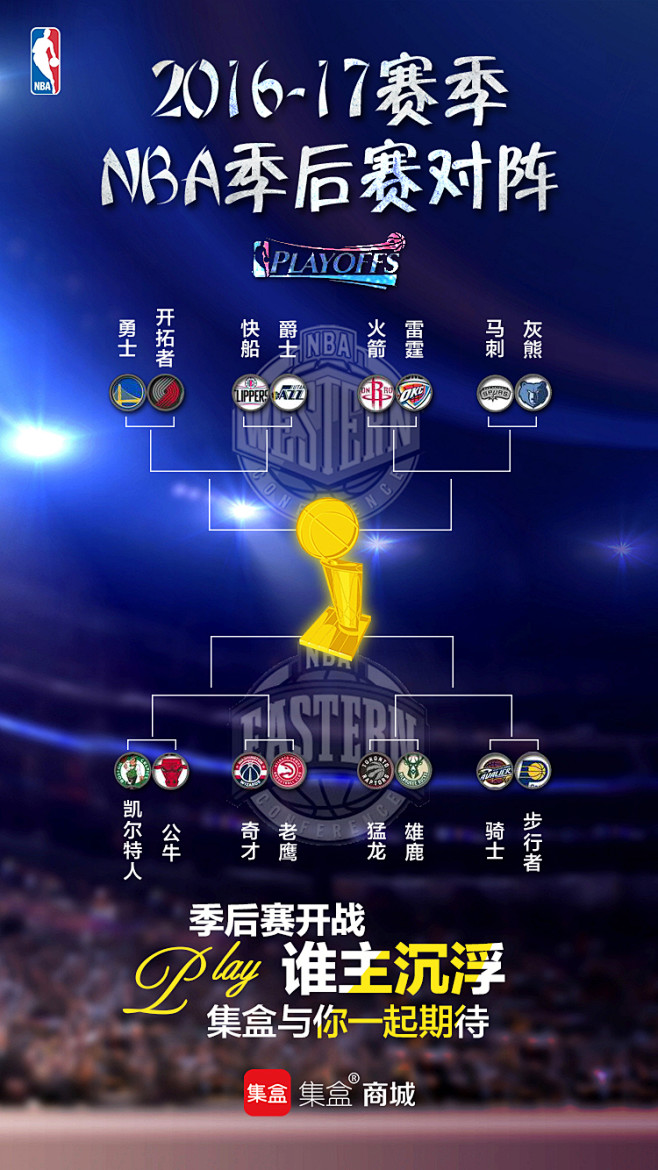 16-17NBA季后赛对阵图