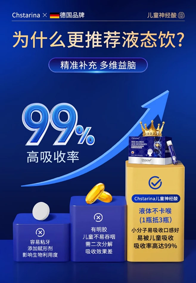 德国DHA神经酸增强备考学生儿童青少年脑力记忆补充磷脂酰丝氨酸-tmall_14-花瓣网