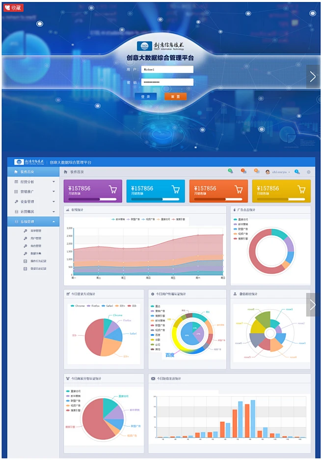 大数据平台后台系统界面_UI设计_UI_UI教程-Uimaker-专注UI设计-花瓣网