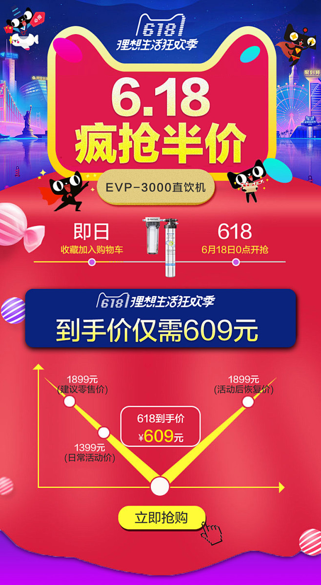 618详情页EVP3000