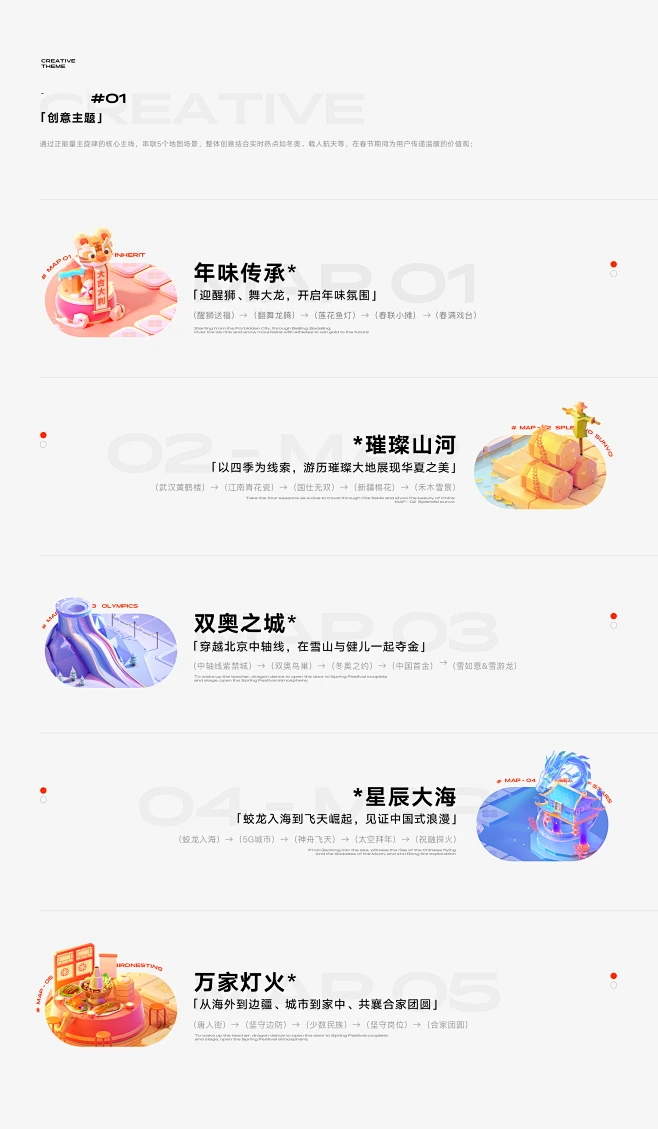 快手春节预热主会场设计 - Kuaishou 2022 CNY (2)-花瓣网