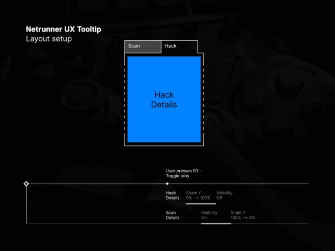 Cyberpunk 2077 UI Art : Some of the interfaces I've created during the ...