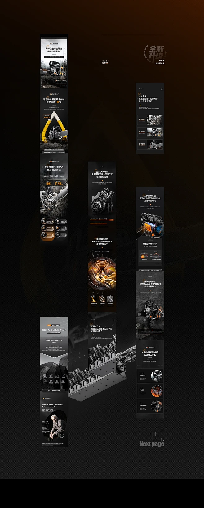 欧莱德/OULAIDE系列五金工具详情页设计全案X贰_往事如烟_【68Design】-花瓣网